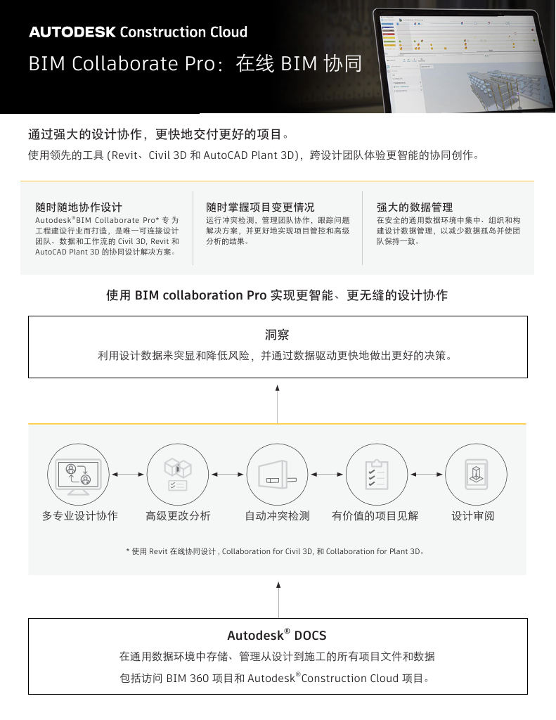 BIM Collaborate Pro：在线 BIM 协同 | Autodesk