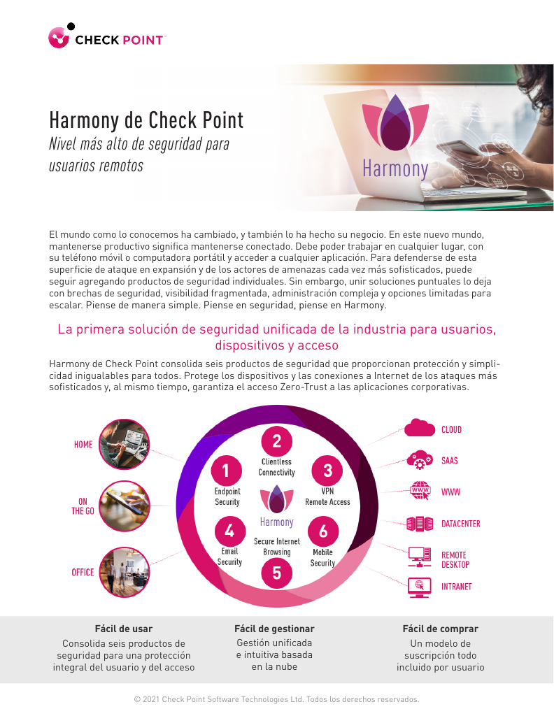 Resumen de la Solución | Harmony de Check Point | Check Point Software