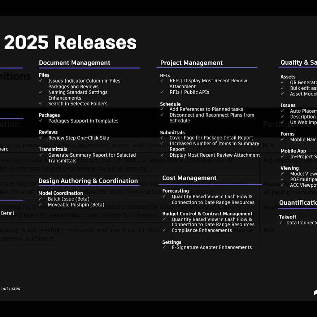 ACC July Updates & New Regional Data Center Offerings (Aug 6 2025 ...